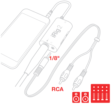IK Multimedia iRig 2 Guitar Interface Manual | ManualsLib