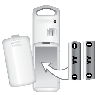 AcuRite Wireless Thermometer 02044W Manual | ManualsLib