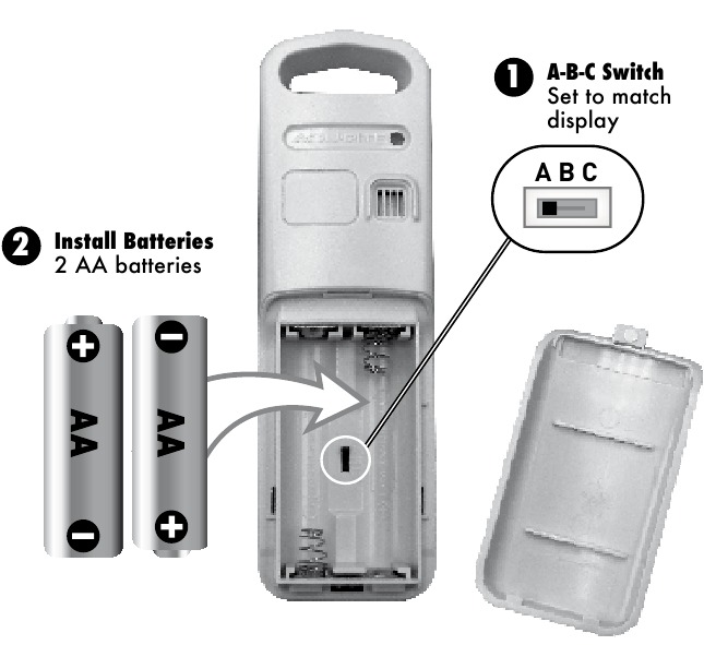 AcuRite Weather Station 02099 / 4409999 Manual | ManualsLib
