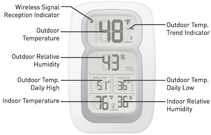 AcuRite Wireless Weather Thermometer 00611 00609SB Manual | ManualsLib