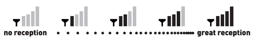AcuRite Wireless Weather Thermometer 00611 00609SB Manual | ManualsLib