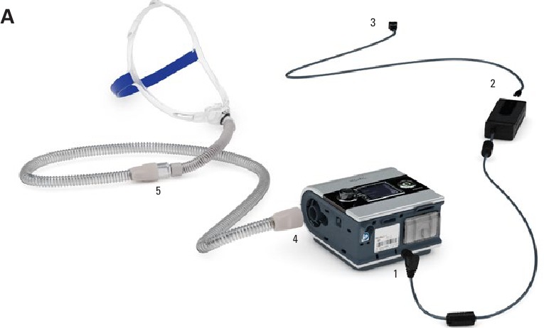 ResMed S9 Series AutoSet & Elite Manual | ManualsLib