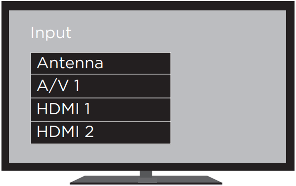 onn 32" 2.0 Soundbar Quick Start Guide | ManualsLib