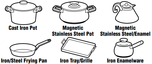 Max Burton Digital Induction Cooktop 18XL Manual | ManualsLib