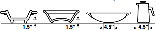 Max Burton Digital Induction Cooktop 18XL Manual | ManualsLib