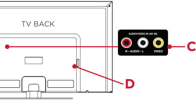 TCL Roku TV User Quick Start Guide | ManualsLib