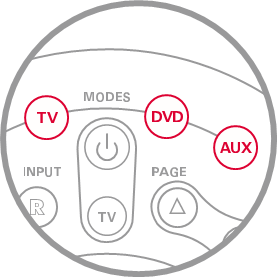 dish 20.0 & 20.1 Remote Control Manual | ManualsLib