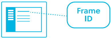 Switchmate PhotoShare Frame SMVPSF001 Manual | ManualsLib