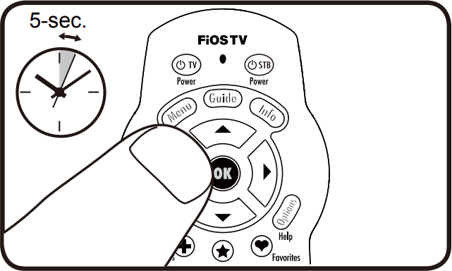 Verizon FiOS TV P265v3 RC Manual and Codes | ManualsLib