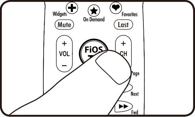 Verizon FiOS TV P265v3 RC Manual and Codes | ManualsLib