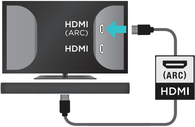 Roku Smart Soundbar Quick Start Guide | ManualsLib