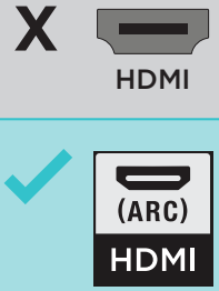 Roku Smart Soundbar Quick Start Guide | ManualsLib