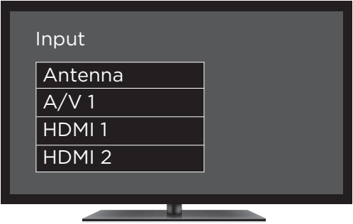 Roku Smart Soundbar Quick Start Guide | ManualsLib