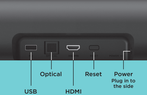 Roku Smart Soundbar Quick Start Guide | ManualsLib