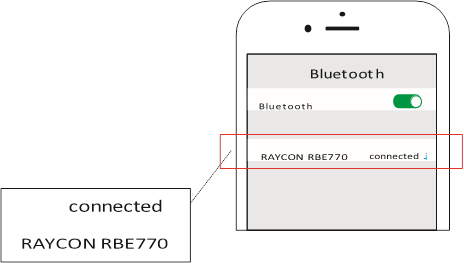 Raycon RBE770 True Wireless Earphones Manual | ManualsLib