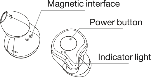 Raycon RBE770 True Wireless Earphones Manual | ManualsLib