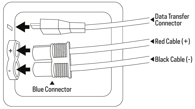 GOAL ZERO Yet Link Expansion Module Manual | ManualsLib
