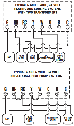 LUX TX1500E Programmable Thermostat Manual | ManualsLib