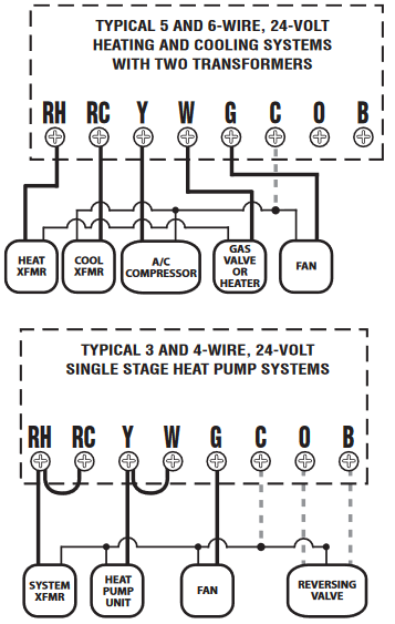 LUX PSP511LCa / PSP511Ca Manual | ManualsLib