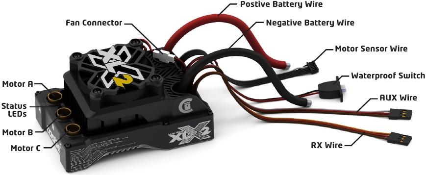 Castle Mamba XLX2 Quick Start Guide | ManualsLib