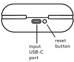 Heyday True Wireless Earbuds Manual | ManualsLib
