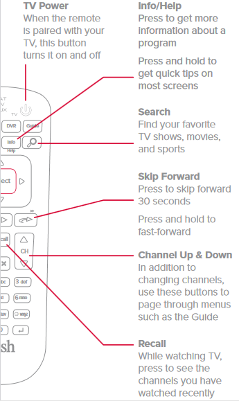 dish 52.0 Remote Control Quick Start Guide | ManualsLib