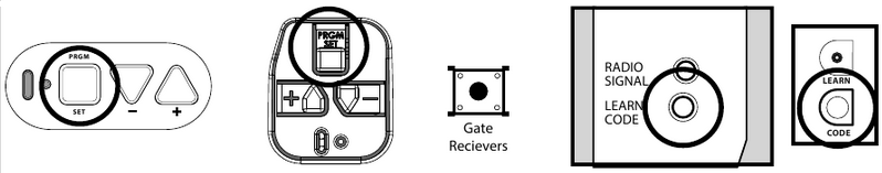 GENIE Universal Remote Manual | ManualsLib