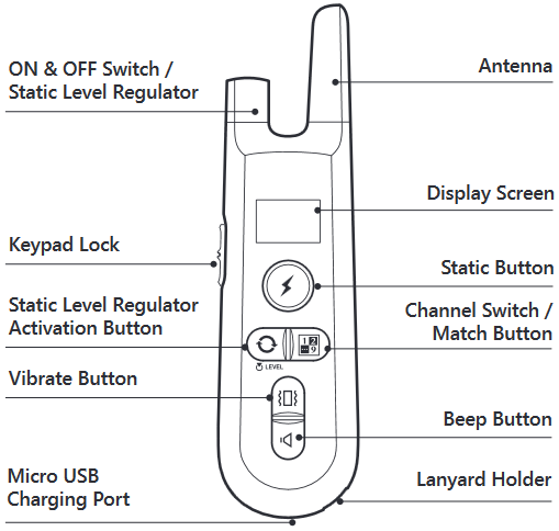 Dog Care Dog Training Collar TC01-C1 Manual | ManualsLib