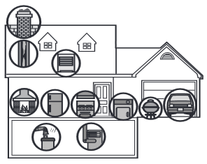 First Alert CO400 Manual | ManualsLib
