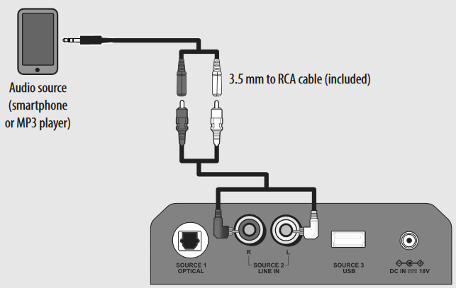 INSIGNIA NS-HSB318 Soundbar with Bluetooth Quick Setup Guide | ManualsLib