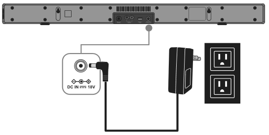 INSIGNIA NS-HSB318 Soundbar with Bluetooth Quick Setup Guide | ManualsLib