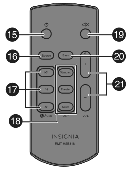 INSIGNIA NS-HSB318 Soundbar with Bluetooth Quick Setup Guide | ManualsLib