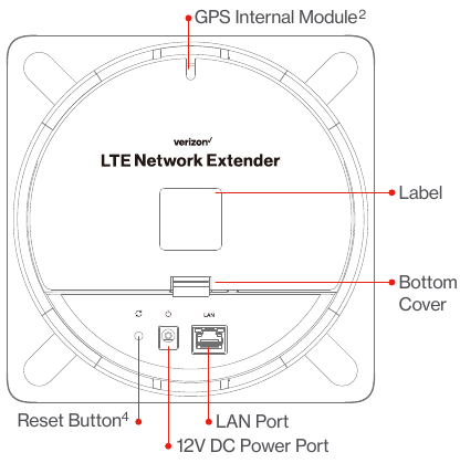 Verizon LTE Network Extender Quick Start Guide | ManualsLib