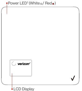 Verizon LTE Network Extender Quick Start Guide | ManualsLib