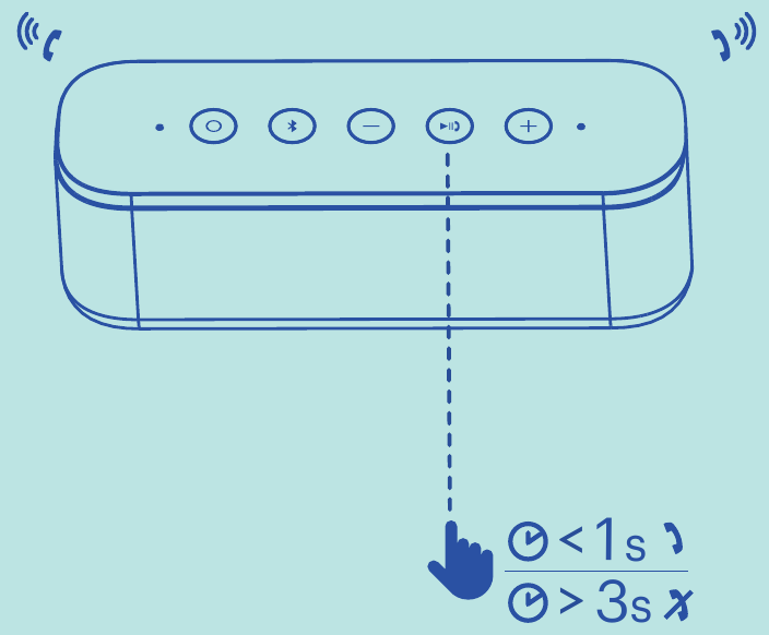 onn Indoor Speaker Manual | ManualsLib