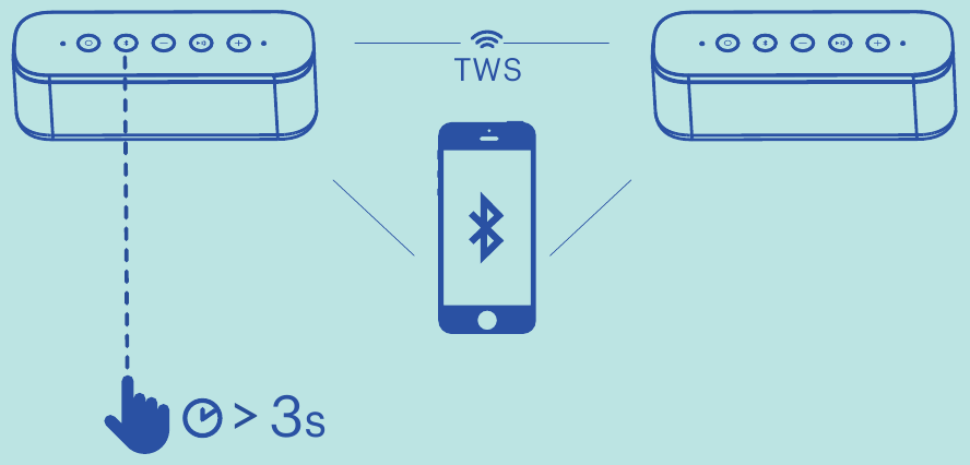 onn Indoor Speaker Manual | ManualsLib