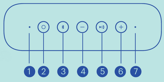 onn Indoor Speaker Manual | ManualsLib