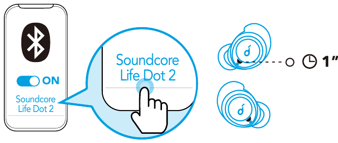 Anker SoundCore Life Dot 2 Manual | ManualsLib