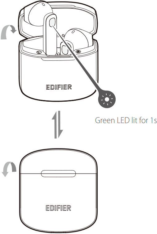 EDIFIER W200T mini - True Wireless Earbuds Manual | ManualsLib