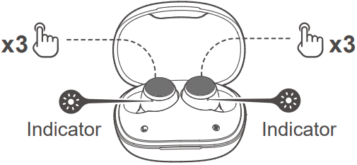 EDIFIER X3s - TWS Earbuds Manual | ManualsLib