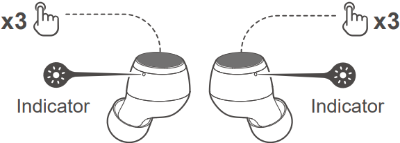 EDIFIER X3s - TWS Earbuds Manual | ManualsLib