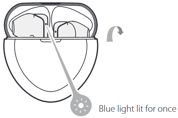 EDIFIER X6 - Bluetooth Water and Dust Resistant Earbuds Manual | ManualsLib