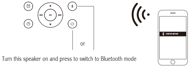 EDIFIER MP260 - 2.1 Channel Bluetooth Speaker Manual | ManualsLib