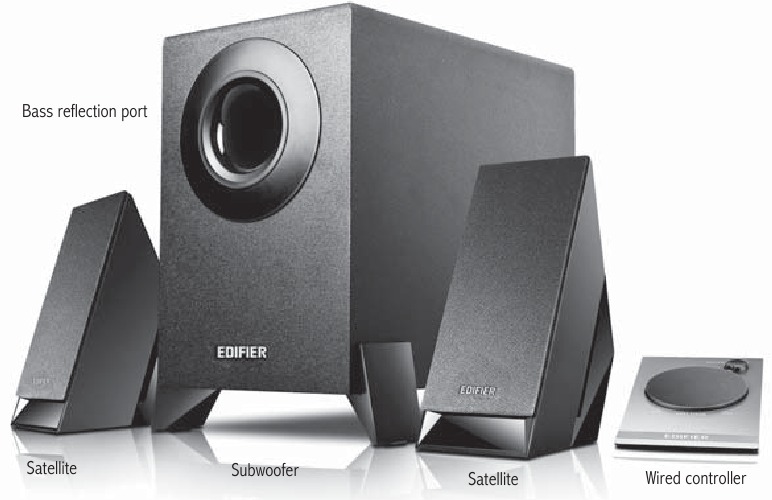 EDIFIER M1360 2.1 Multimedia Speaker Manual | ManualsLib
