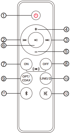 EDIFIER R1280DBs Active Speaker Manual | ManualsLib