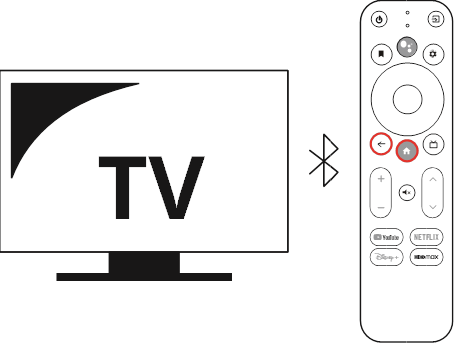 onn 2K Streaming Stick Manual | ManualsLib