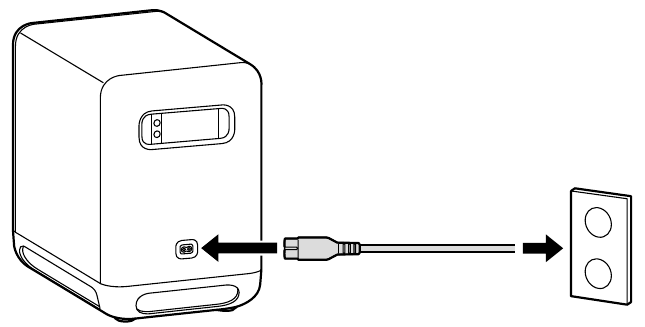 SONY SA-SW5 Subwoofer Manual | ManualsLib