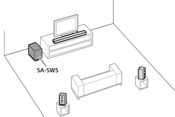 SONY SA-SW5 Subwoofer Manual | ManualsLib