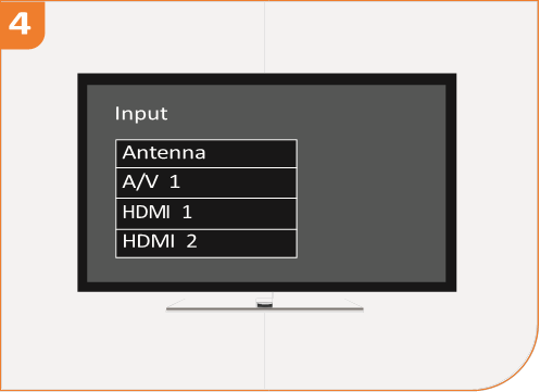 Roku Premiere Quick Start Guide | ManualsLib