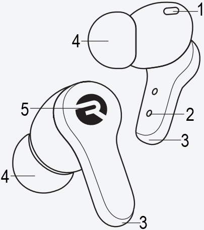 Raycon The Work Earbuds Ultra RBE785 Manual | ManualsLib